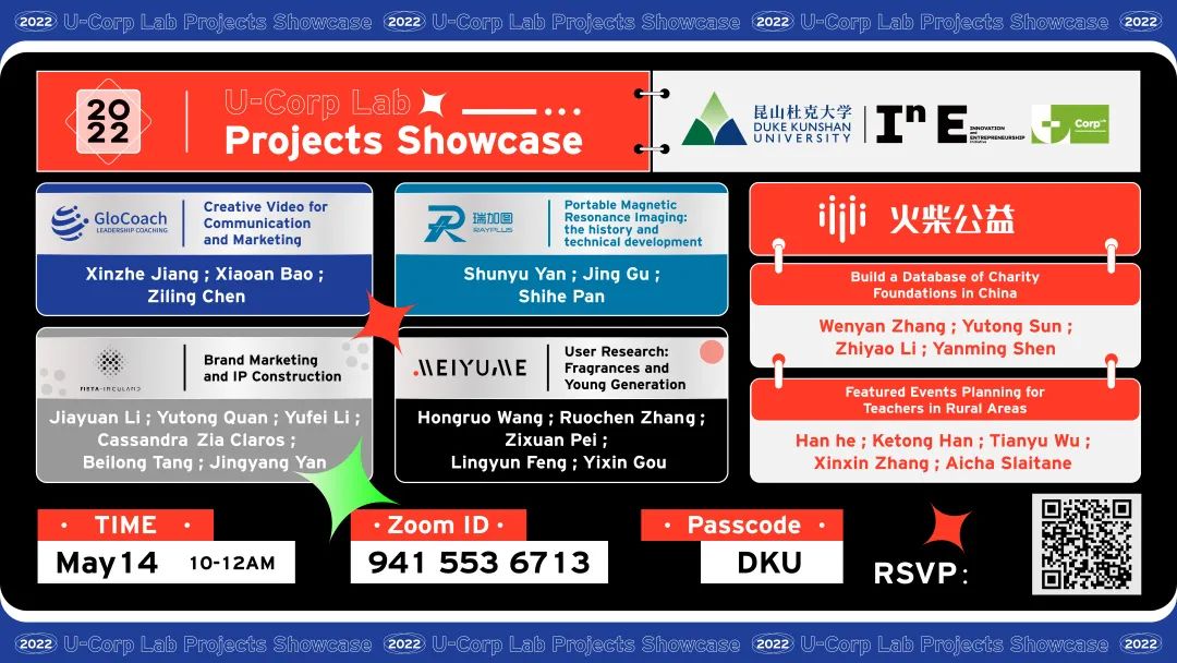 2022 U-Corp Lab Spring Project Showcase! – DKU Innovation and ...
