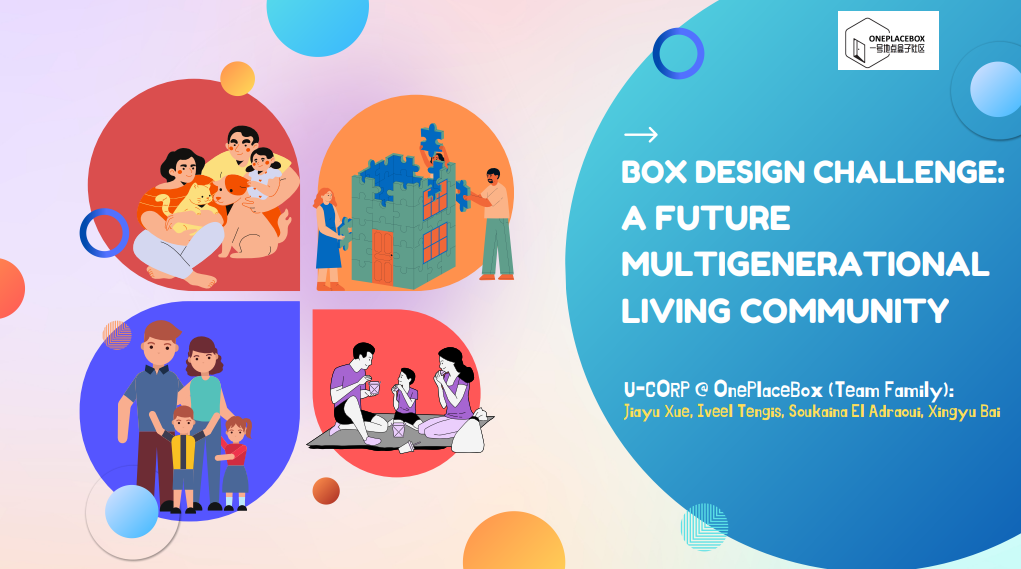 2023 Spring U-Corp @ One Place Box: Design Challenge: A Future ...