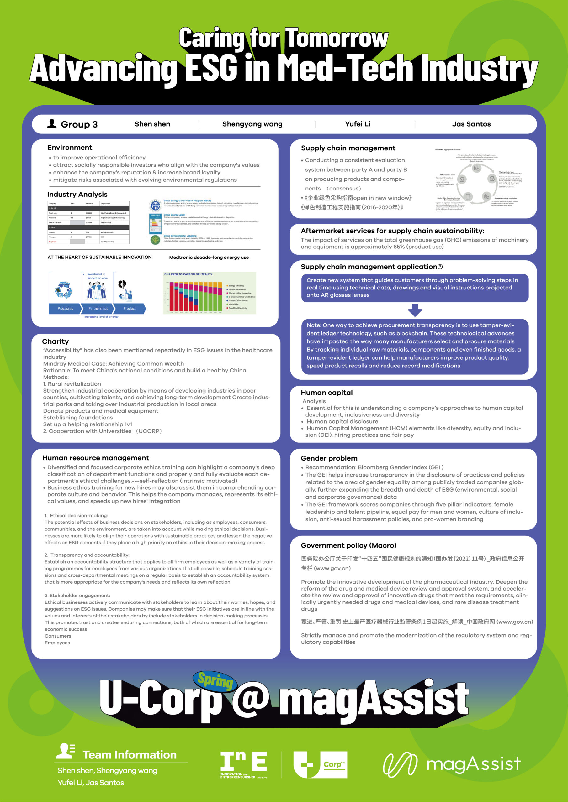 U-Corp – Page 2 – DKU Innovation and Entrepreneurship Initiative